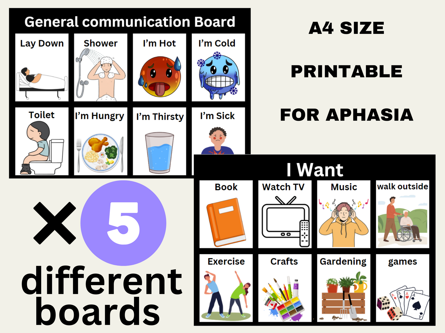 Printable Aphasia Communication Boards, Post-Stroke, Head Injury, Spee