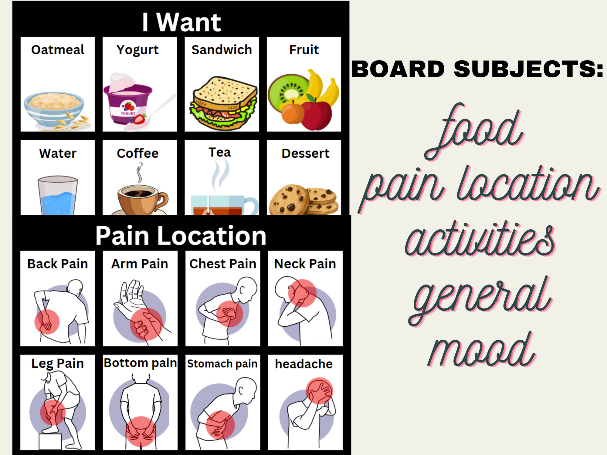 Printable Aphasia Communication Boards, Post-Stroke, Head Injury, Spee